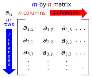 Project case design for aluminum solar ground mounting system with ...