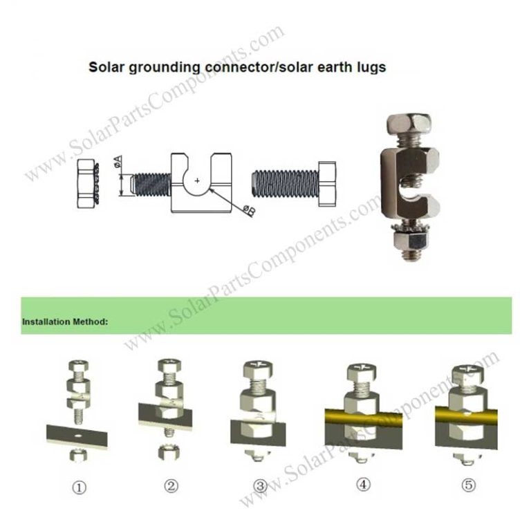PV module grounding lugs for solar panel earthing