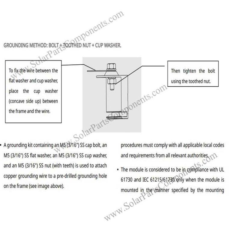 PV module grounding lugs for solar panel earthing