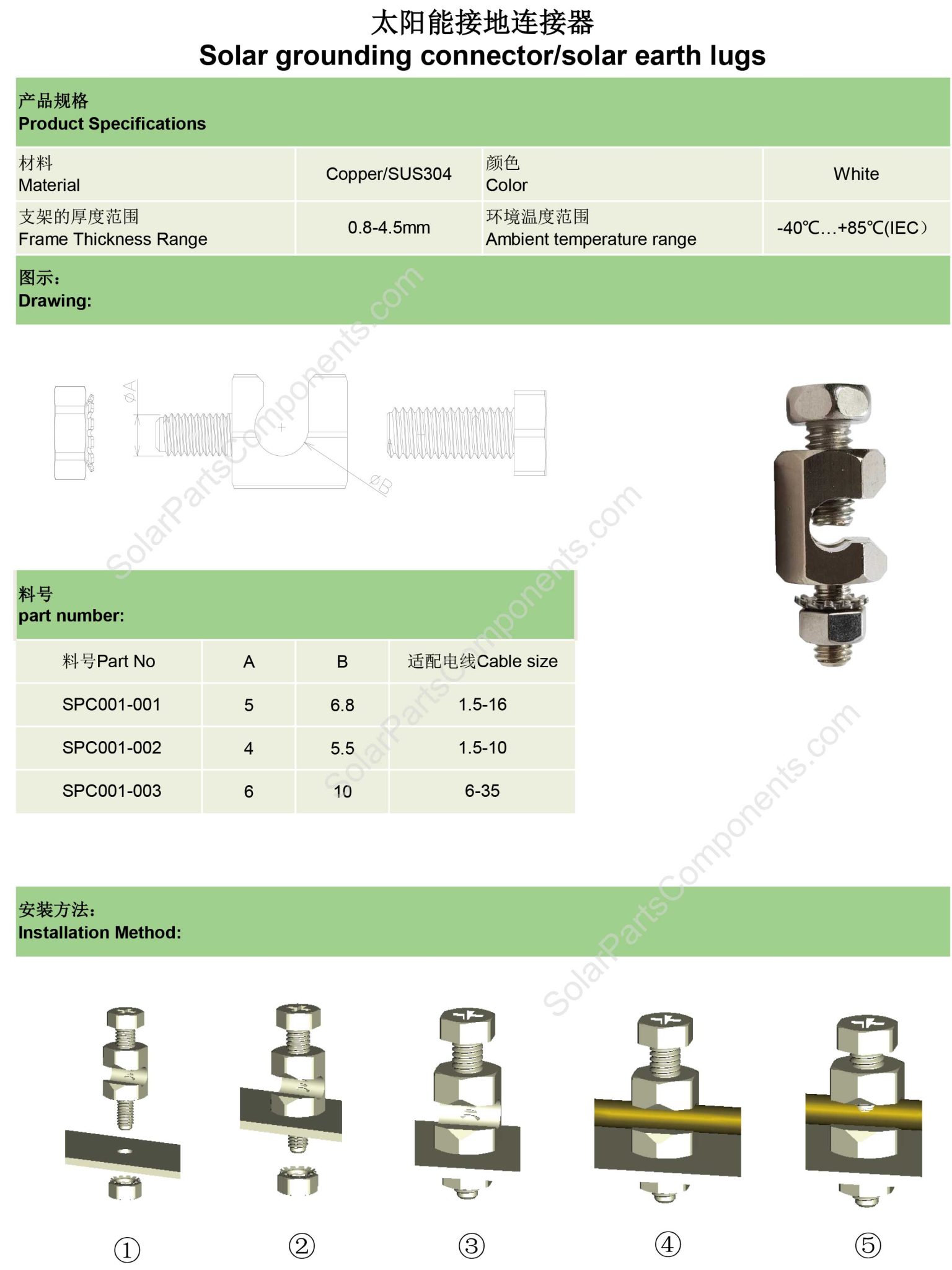 PV module grounding lugs for solar panel earthing