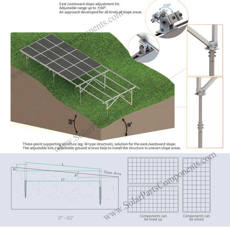 Solar panel ground racking for slant places, SPC-GA-4H-W-EW-SN