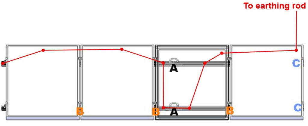 solar panel grounding kits factory direct,competitive price.