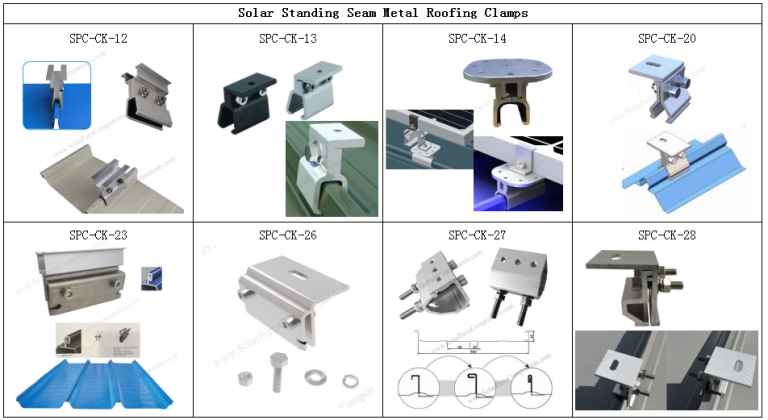 Solar Standing Seam Metal Roofing Clamps factory