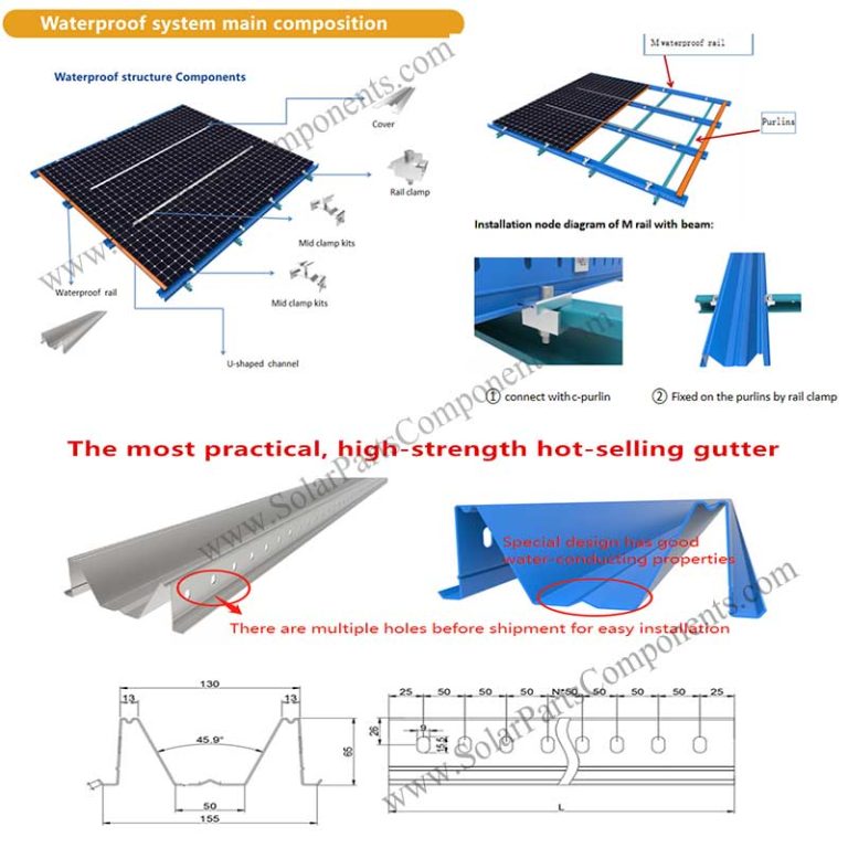 PV Waterproof Rail