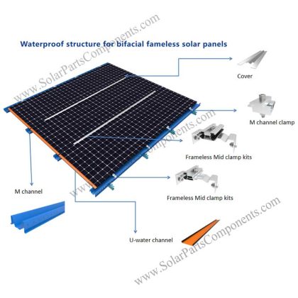 Waterproof structure for bifacial fameless solar panels