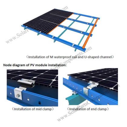 Waterproof structure for bifacial fameless solar panels