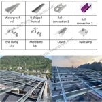 Waterproof structure for bifacial fameless solar panels