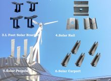 Solar Parts Components Manufacturer